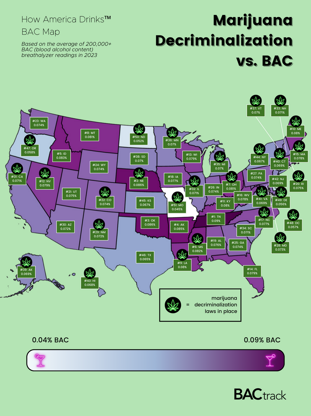 BACtrack Breathalyzer Blog
